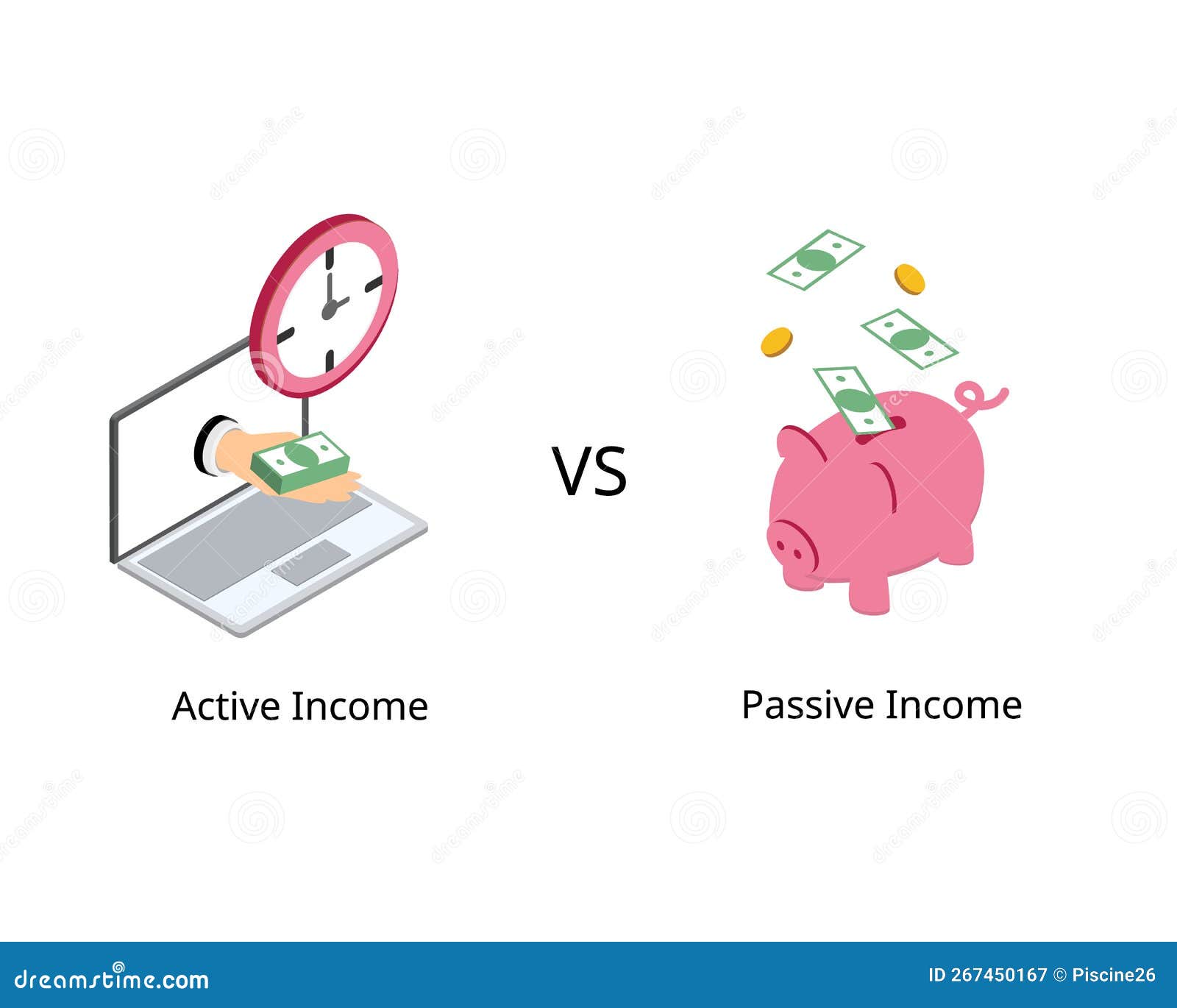 Passive Income Compare With Active Income Earned Through Effort Or