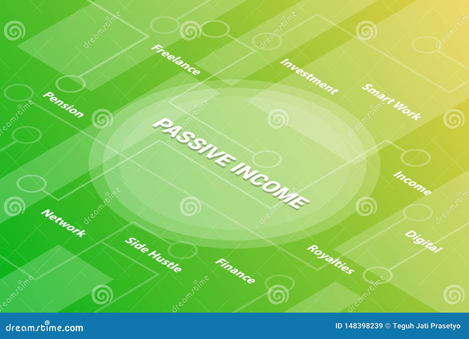 Passive Income Words Isometric 3d Word Text Concept with Some Related ...