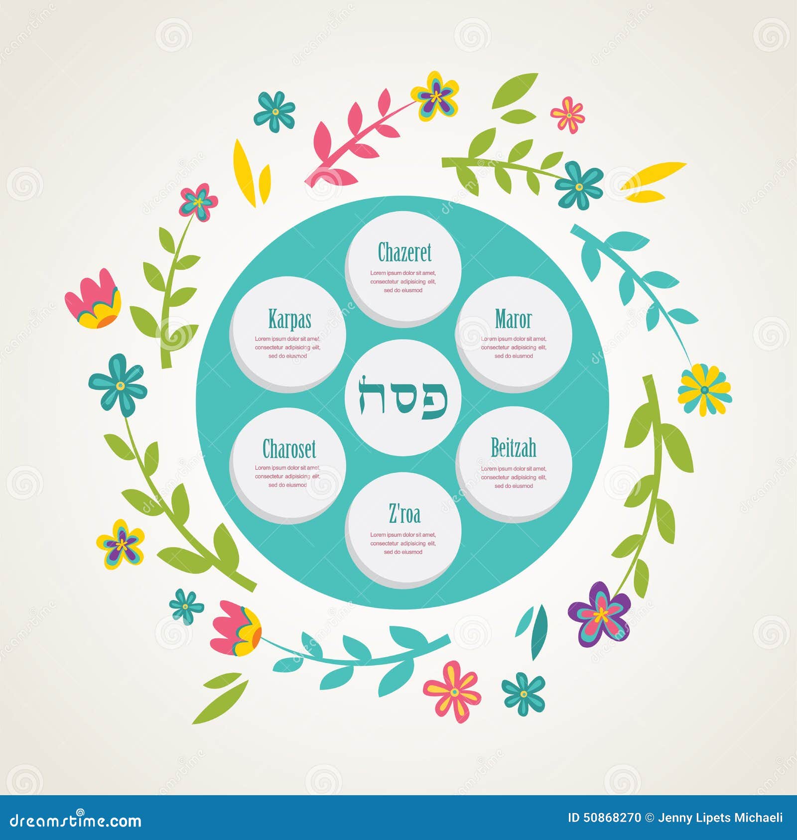 Passover Seder Poster. Vector Signs For Web Graphics. | CartoonDealer ...