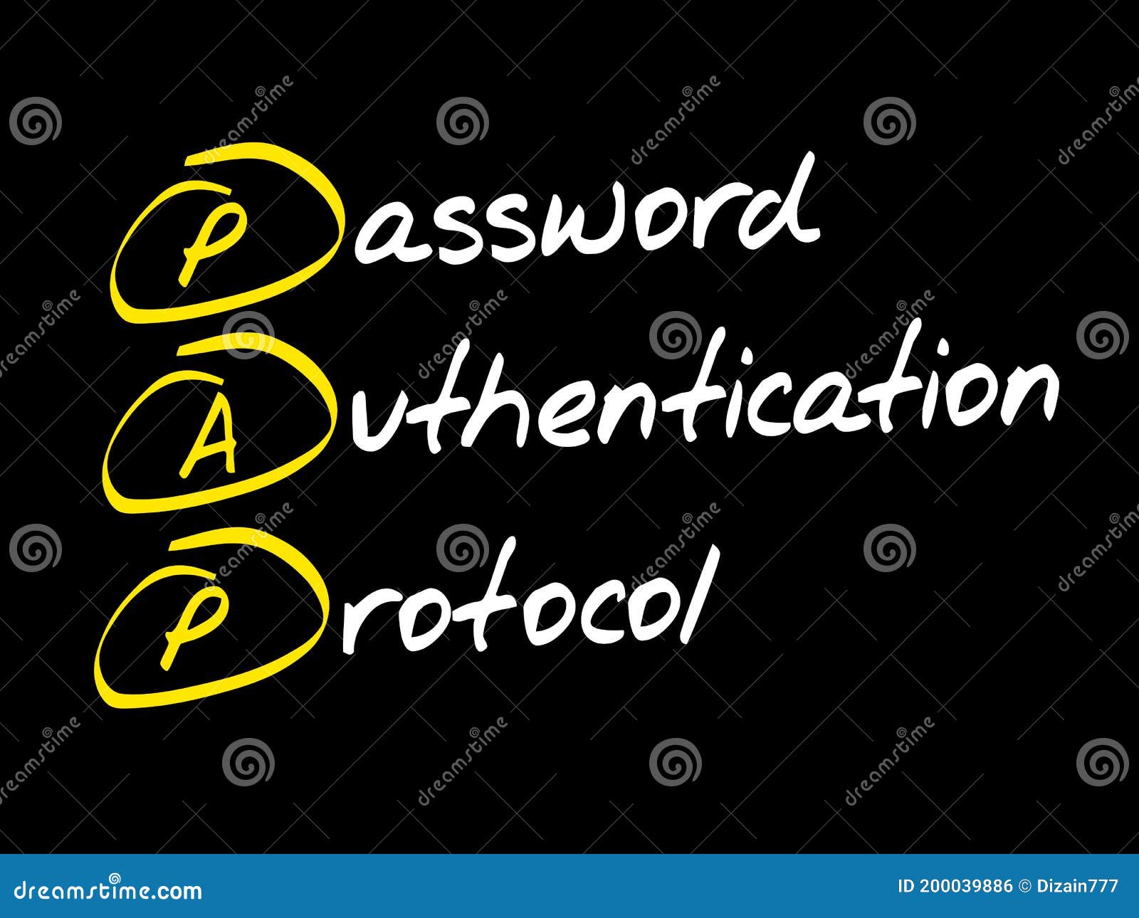 Password Authentication Protocol Stock Illustration Illustration Of
