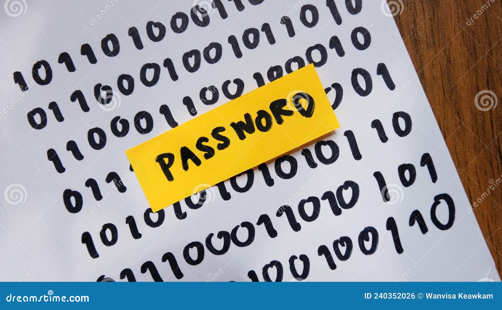 Password Message Concept Written Post it, Internet Security Concept ...