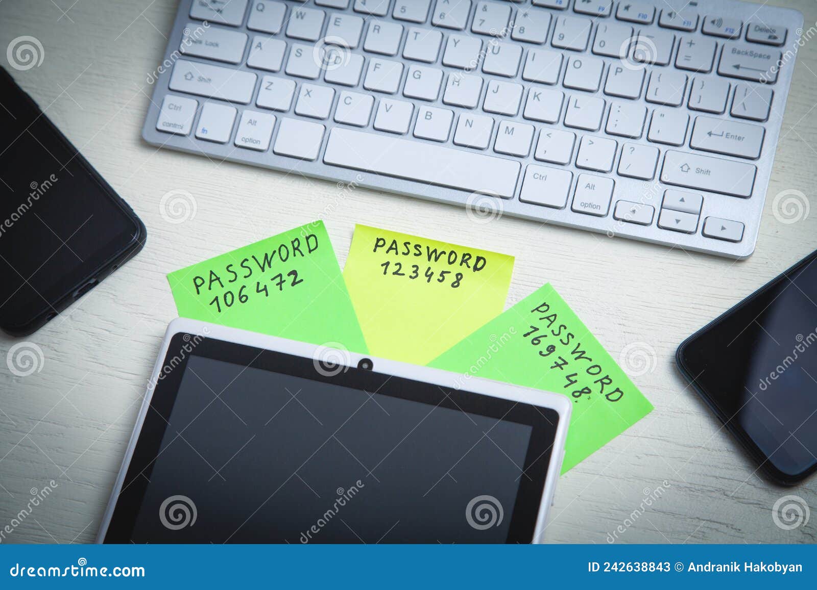 Password Message Written on Sticky Notes. Smartphones, Tablet, Computer ...