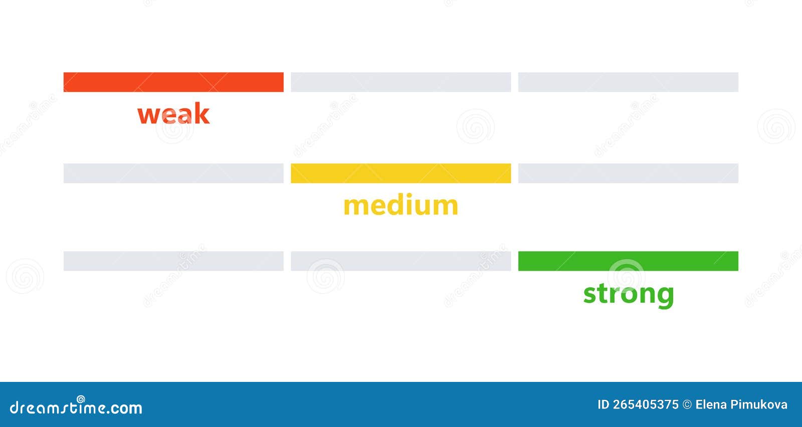 Password Security Bar Loading Status Bar Weak Medium Strong Statuses Visualization Of