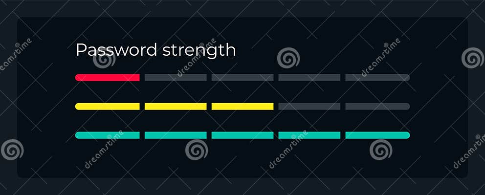 Password Strength Scale UI Element Template Stock Vector - Illustration of mobile, indicator ...