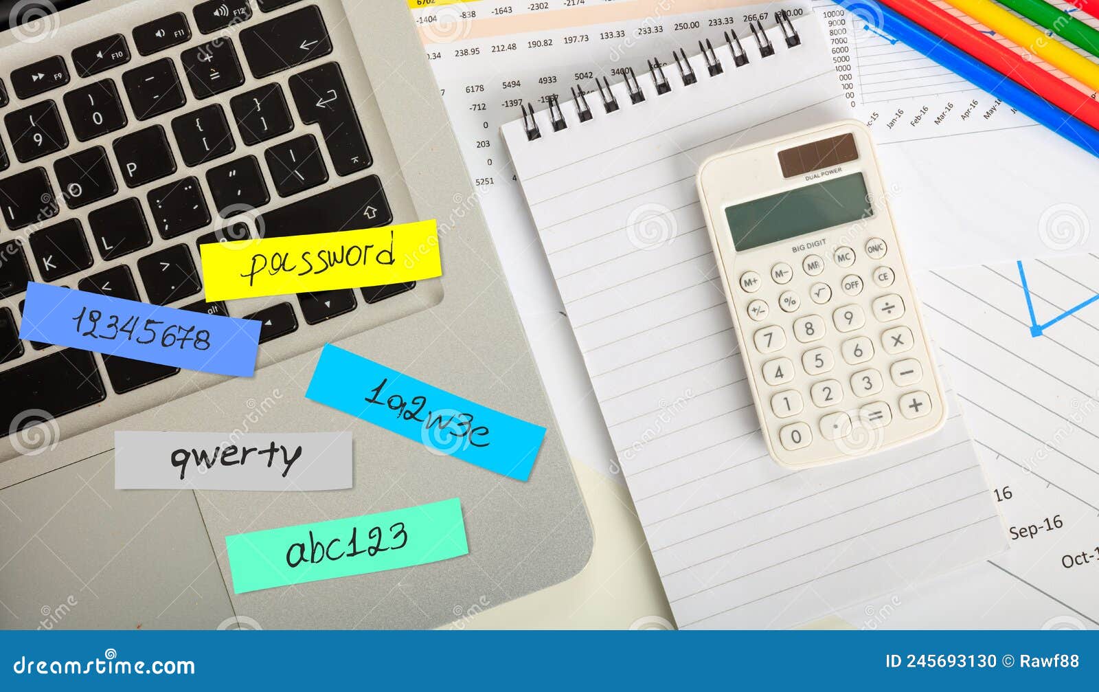 Password Weak, Bad Cyber Security. Laptop Computer with Memo Sticks ...