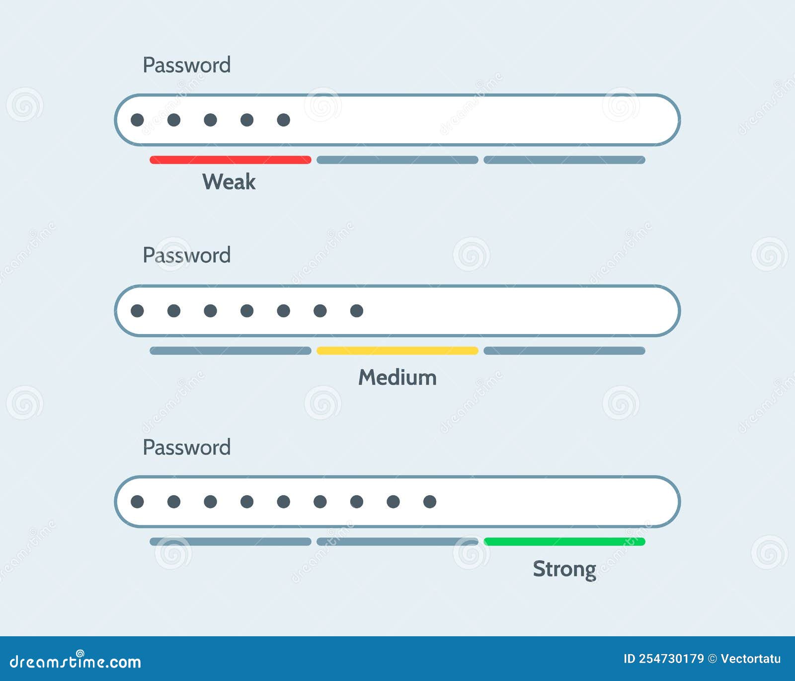 Password Weak Medium And Strong Interface Password Form Template For