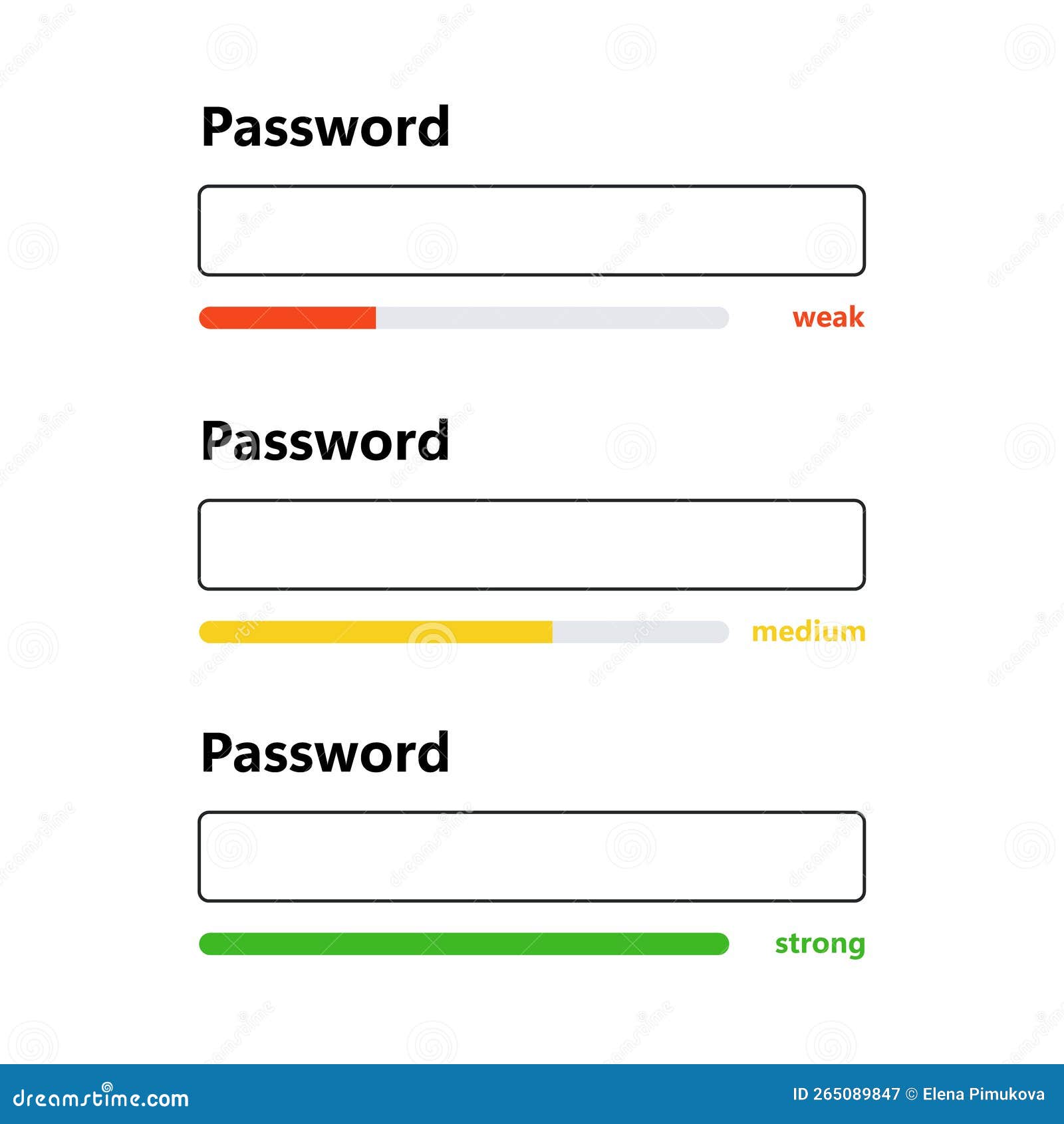 Password Weak, Medium and Strong Interface. Password Form Template for ...