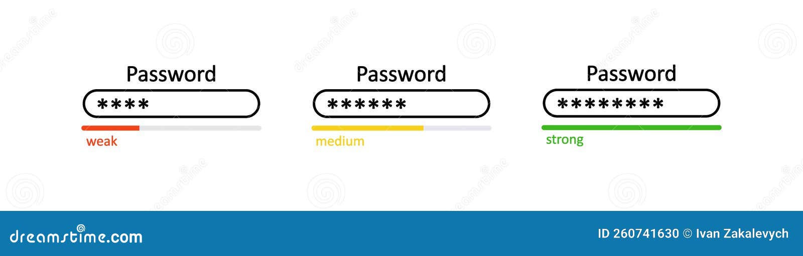 Password Weak, Medium and Strong Interface Icon Set. Digital Security ...