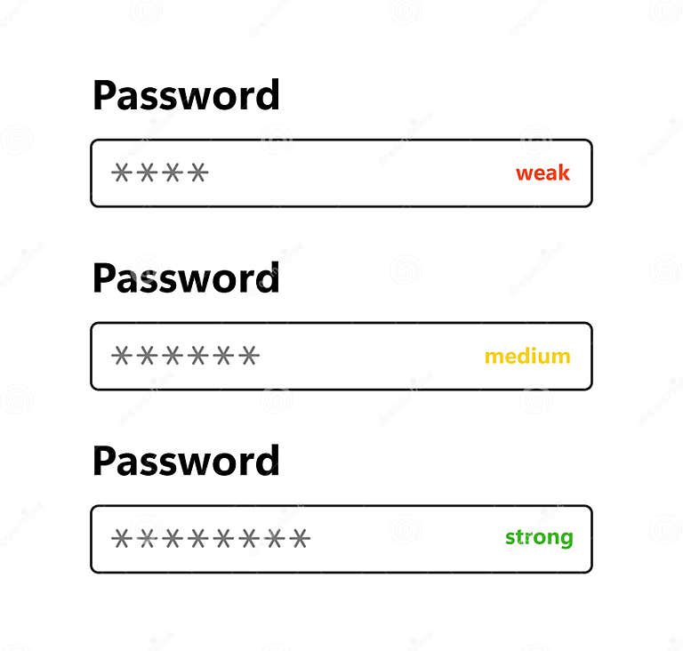 Password Weak, Medium and Strong Interface. Password Form Template for ...