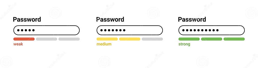 Password Weak, Medium, Strong Interface. Password Website Template ...