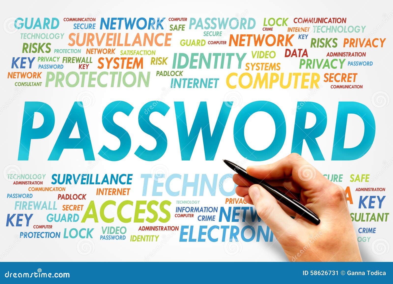 Password stock image. Image of collage, risk, login, internet - 58626731