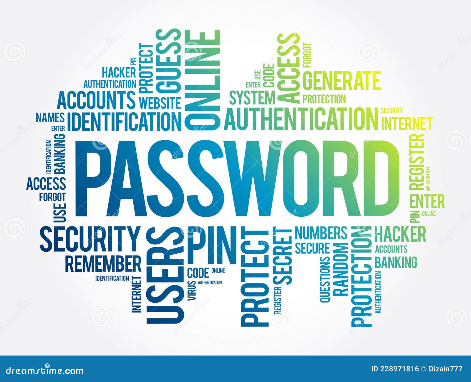 Password Word Cloud Collage, Technology Business Concept Background ...