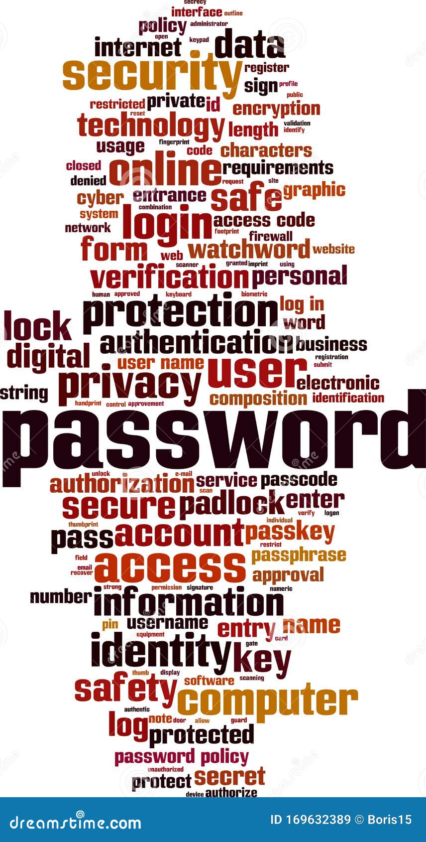 Password word cloud stock vector. Illustration of login - 169632389