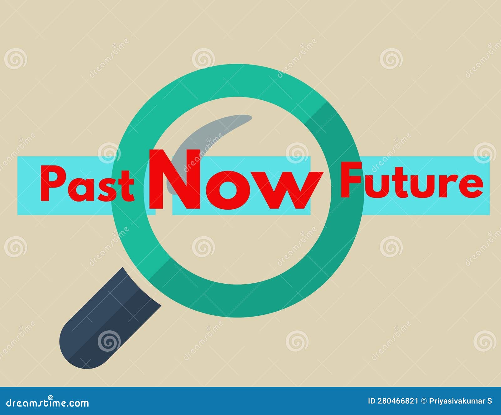 Past, Now and Future Poster Stock Illustration - Illustration of focus ...