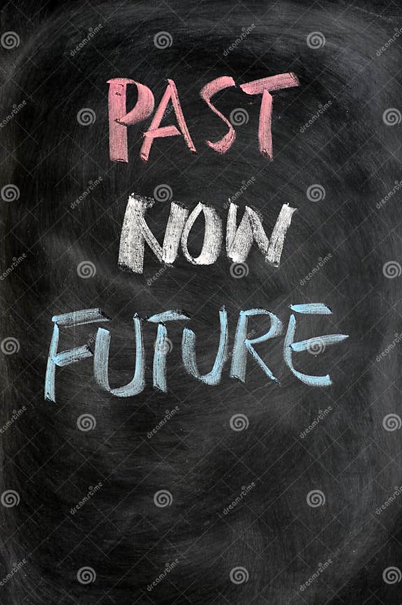 Past, now and future stock photo. Image of forecast, blackboard - 22799088