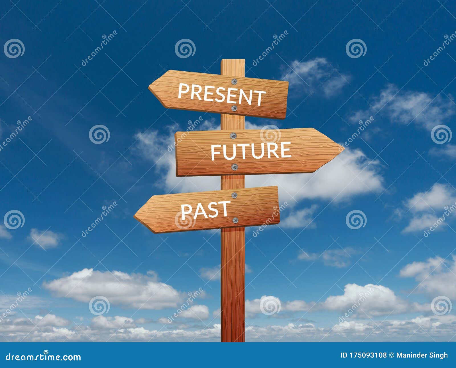 Past ,present and Future Sign Board. Stock Photo - Image of light ...