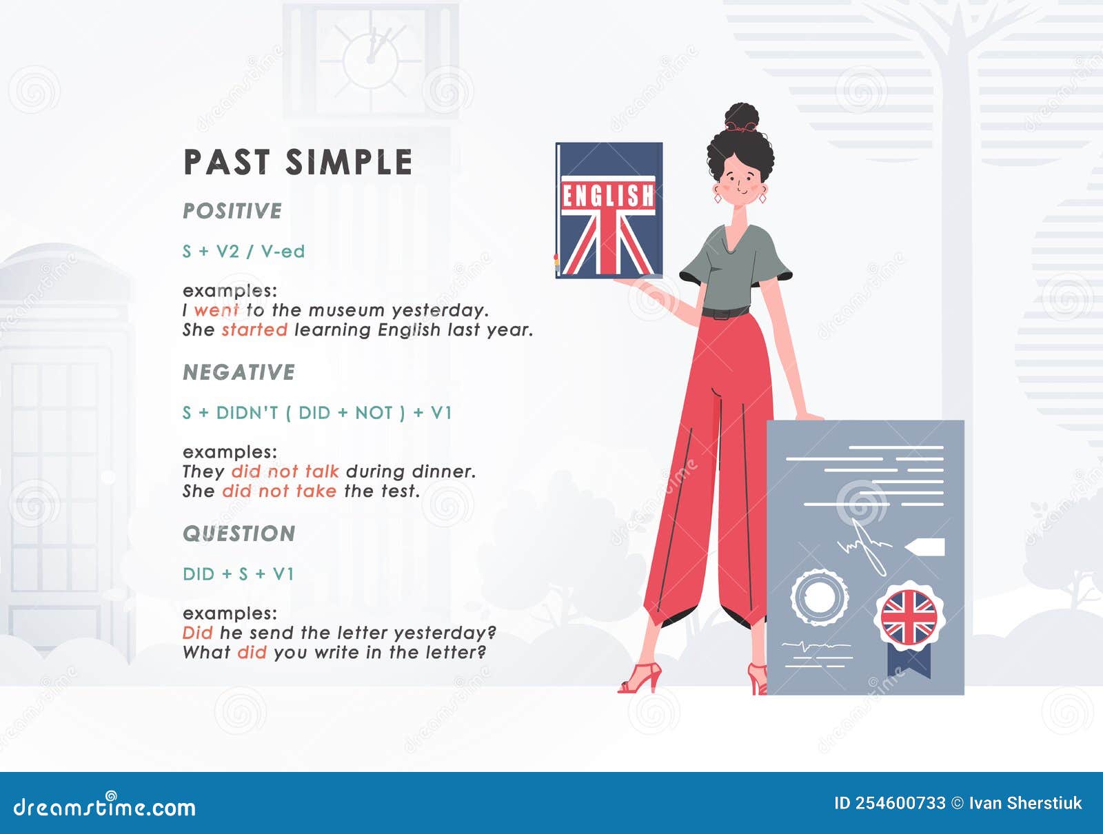 Past Simple. Rule for the Study of Tenses in English. the Concept of ... Past Simple. Rule for the Study of Tenses in English. the Concept of ...