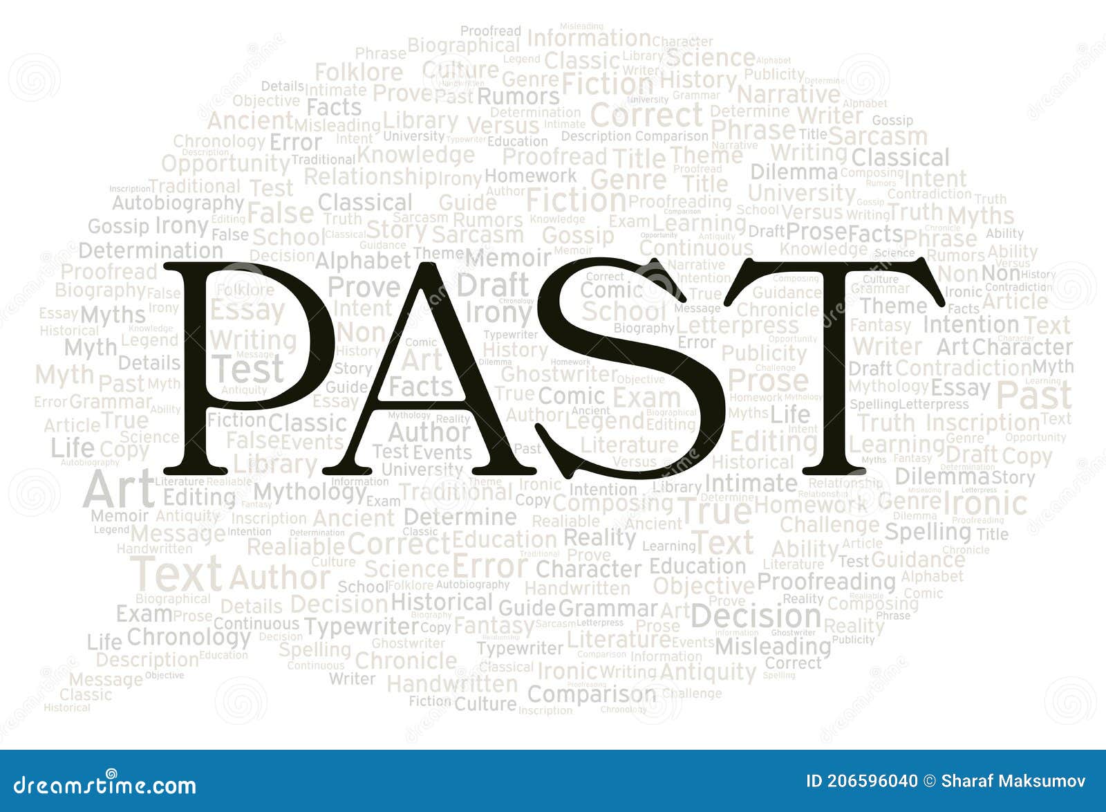 Past Typography Word Cloud Create with the Text only Stock Illustration ...