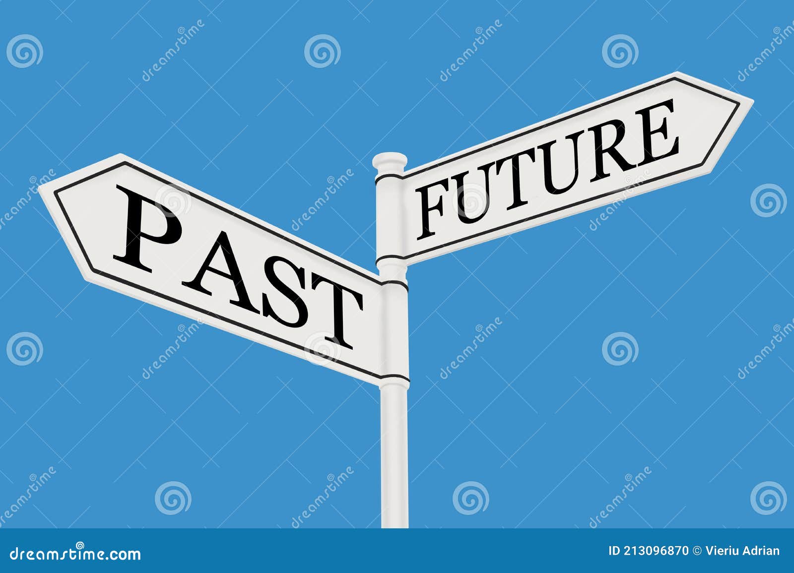 Past Versus Future Messages, Conceptual Image Decision Change Stock ...
