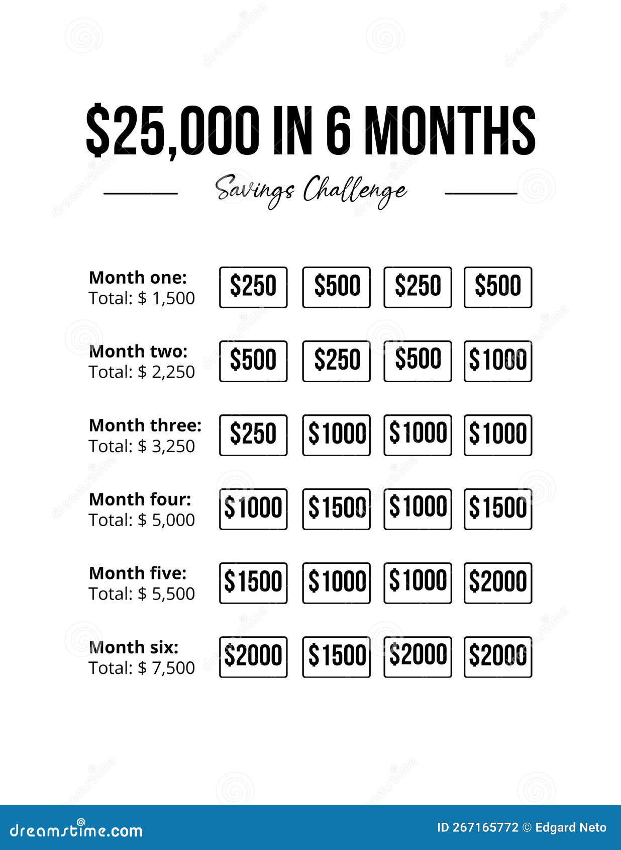 Save Money Challenge, Save 25k in 6 Months Savings Challenge, Monthly Budget Track Stock ...