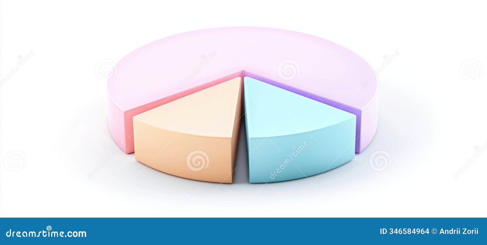 Pastel Pie Chart Illustrating Global Cybersecurity Spending ...