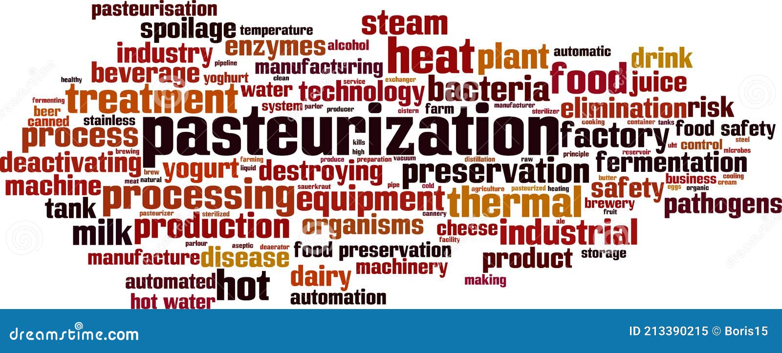 Pasteurization word cloud stock vector. Illustration of organisms ...