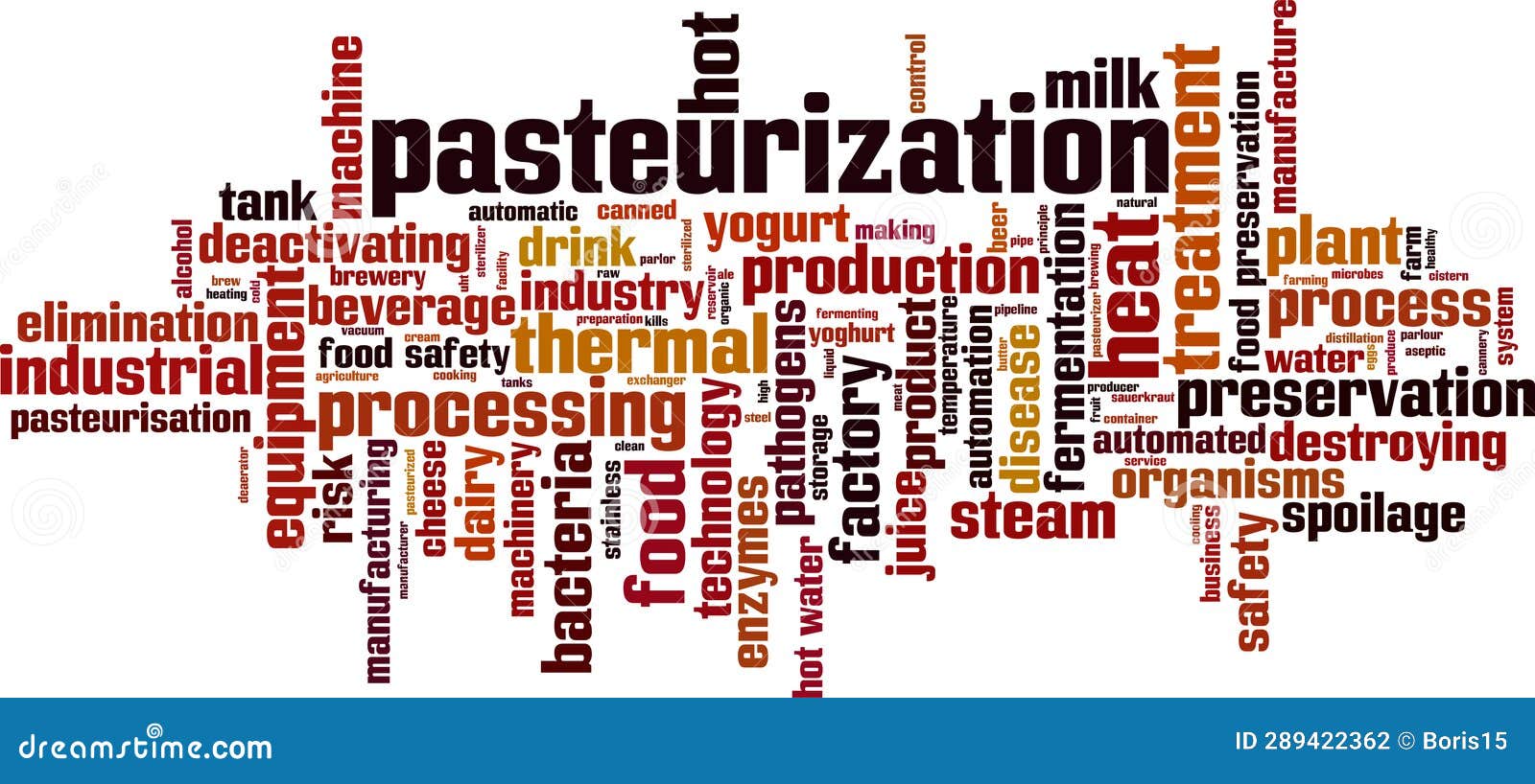 Fermentation Word Cloud Cartoon Vector | CartoonDealer.com #189340557