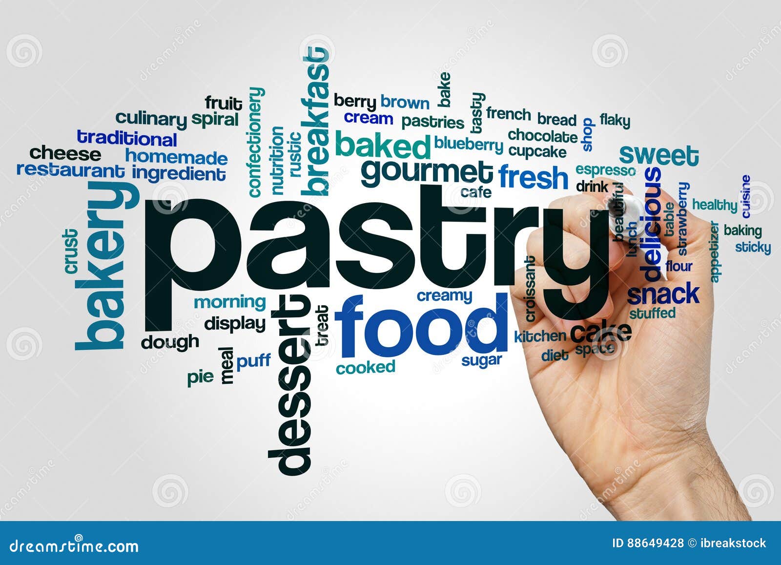 Pastry word cloud stock photo. Image of dessert, fruit - 88649428