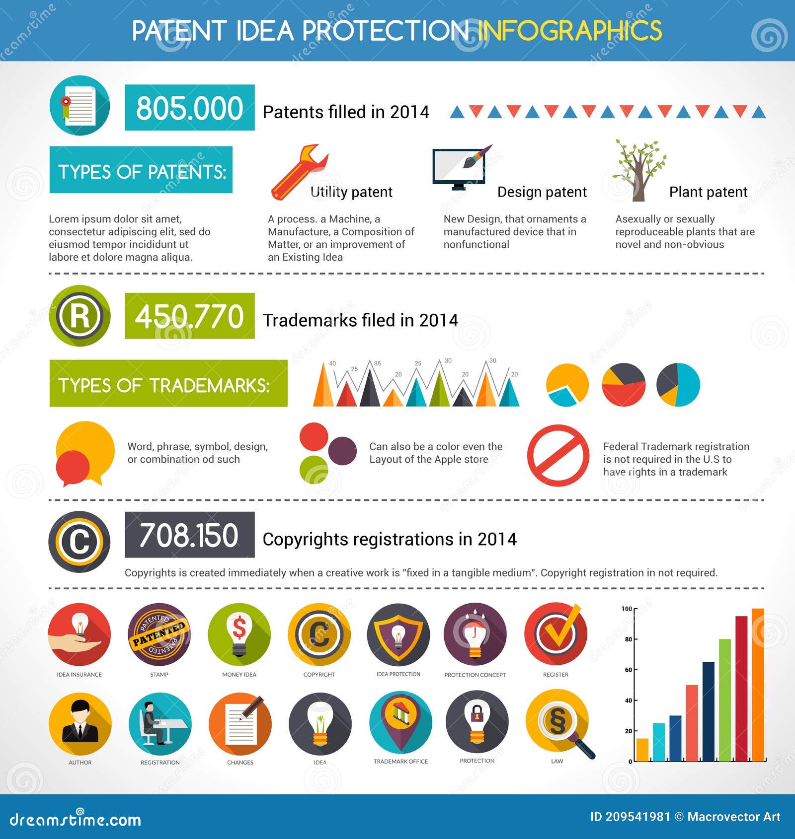Patent Idea Protection Infographics Stock Vector - Illustration of ...