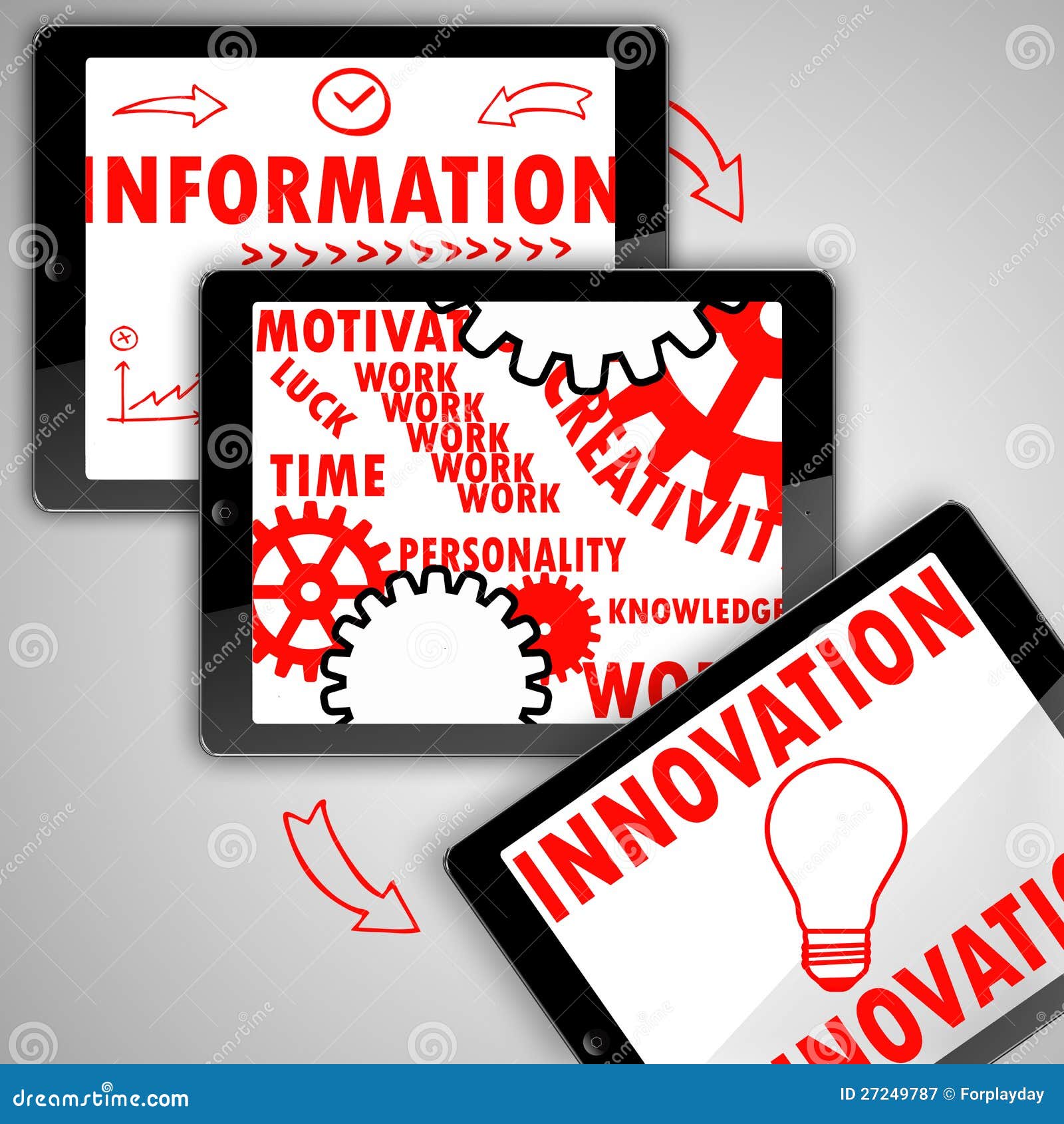 Path from Information To Innovation Stock Illustration - Illustration ...