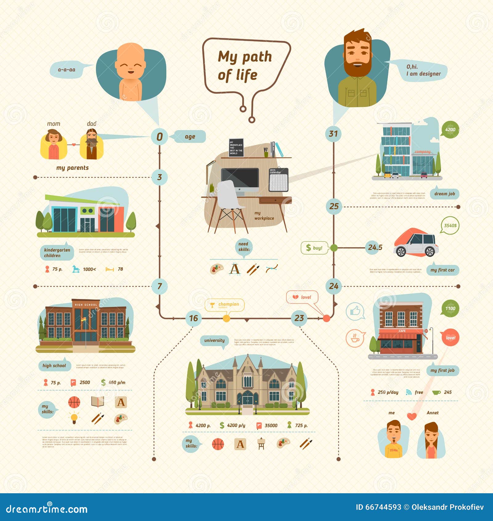 Path of life stock vector. Illustration of desktop, designer - 66744593