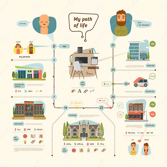 Path of life stock vector. Illustration of desktop, designer - 66744593