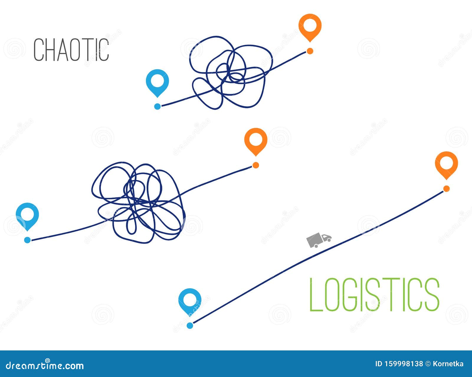 Path From Point A To Point B. Proper Traffic Logistics. Optimal Direct ...