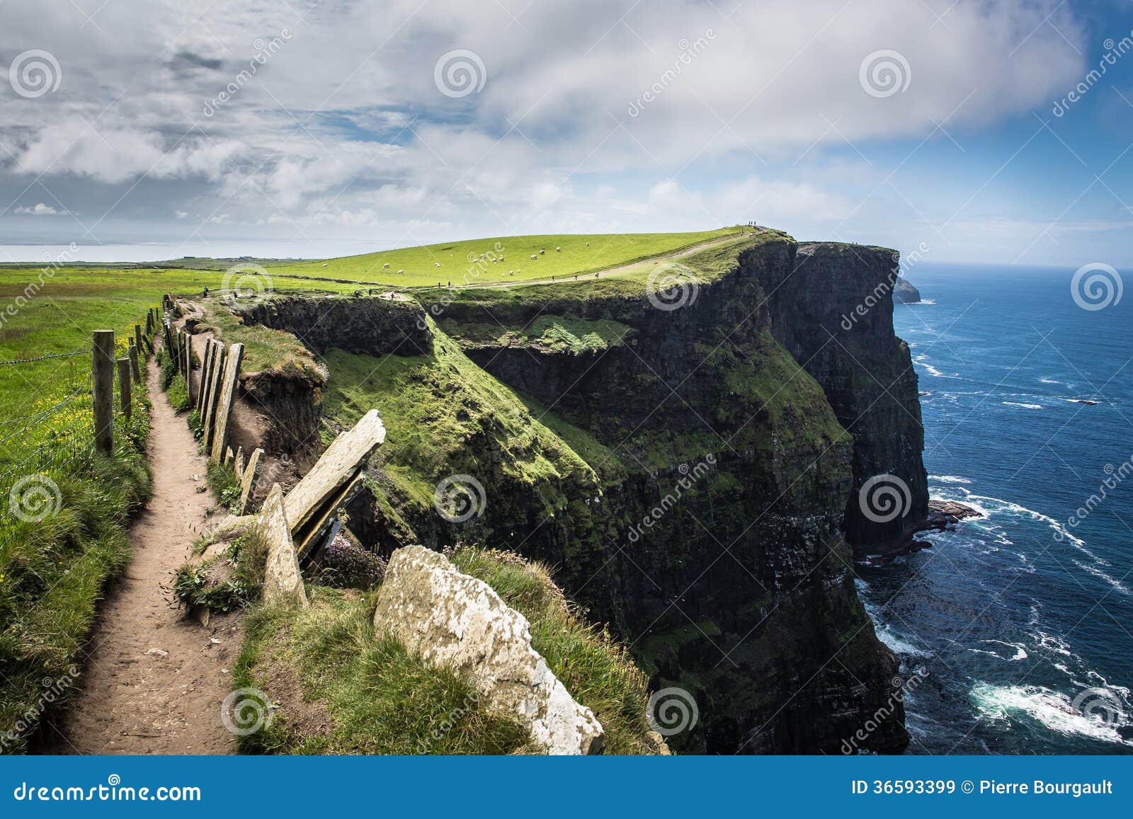 Path to the cliffs stock image. Image of path, cliff - 36593399
