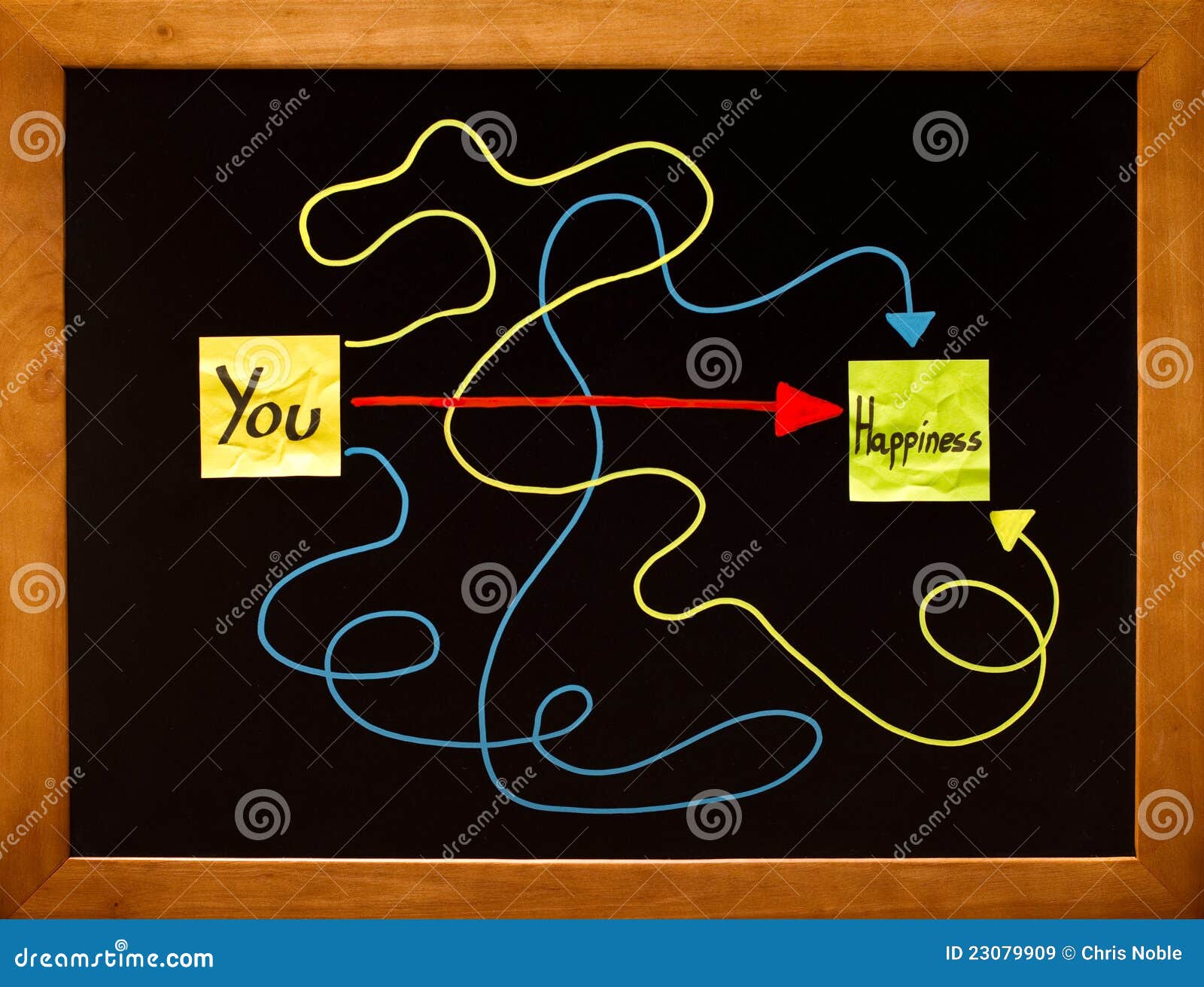 Path to happiness stock image. Image of route, teacher - 23079909