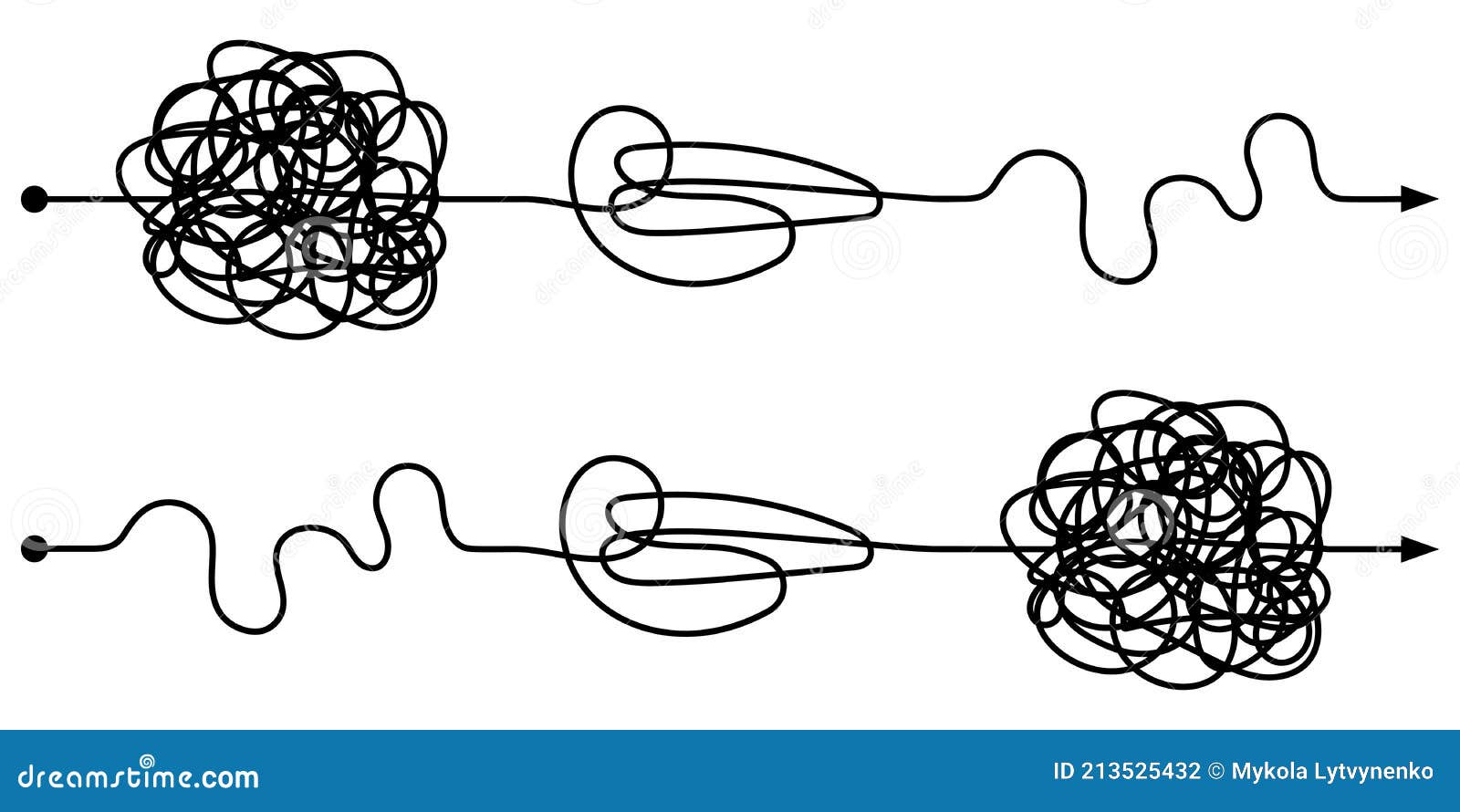 Path of Transition from Complex To Simple, Vector Simple and Complex ...