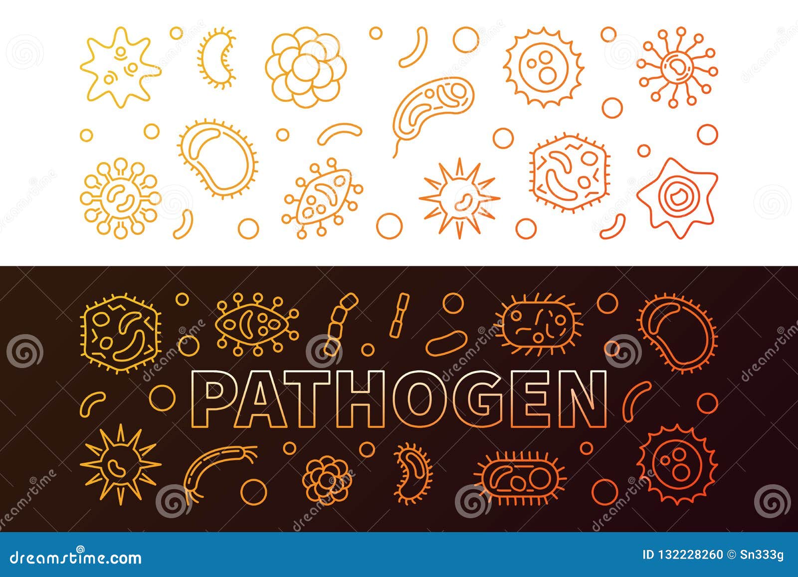 Pathogen Bright Colored Banners. Vector Linear Illustration Stock ...