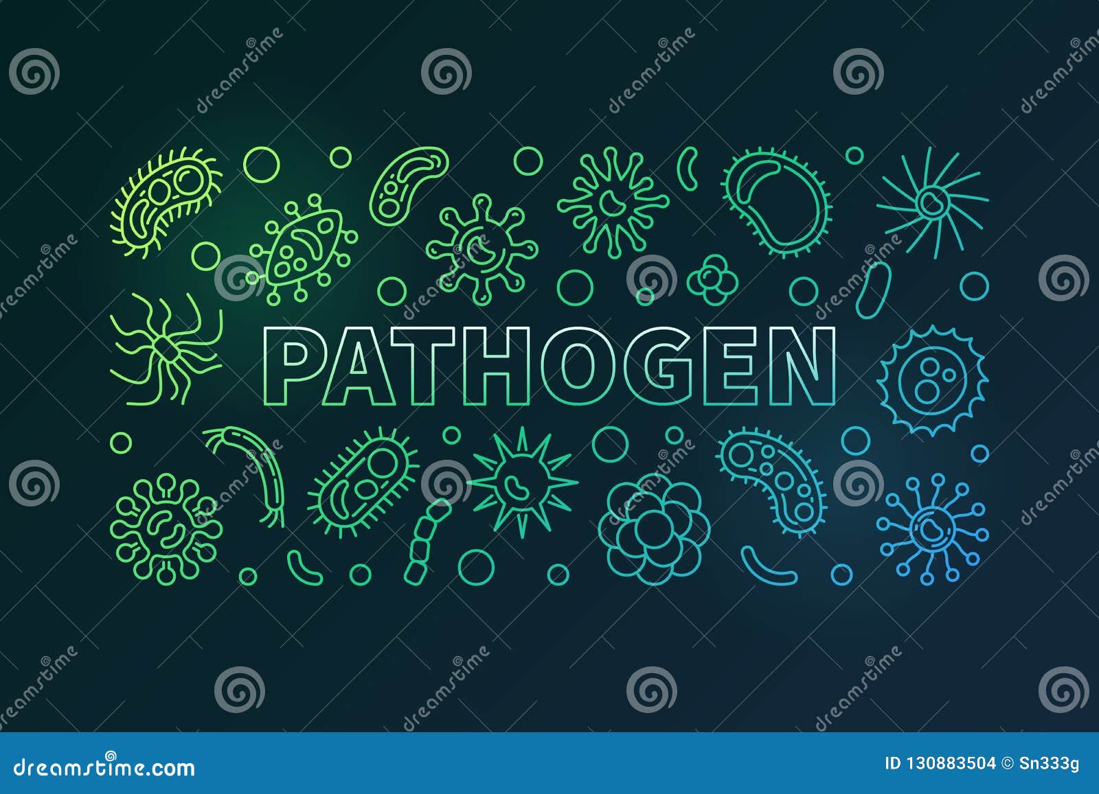 Pathogen Bright Horizontal Banner. Vector Colorful Illustration Stock ...