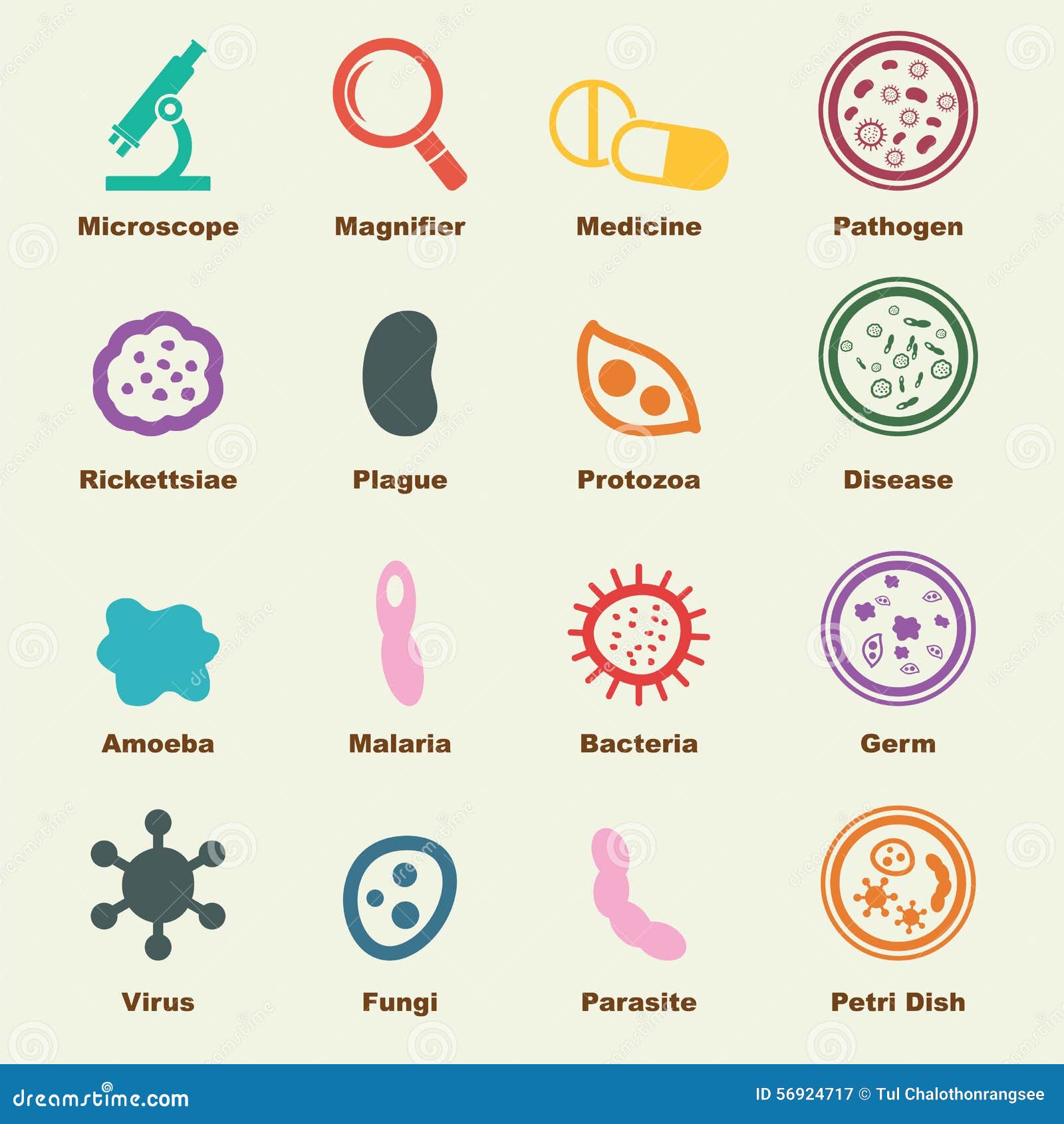 Pathogen elements stock vector. Illustration of bacillus - 56924717 Pathogen elements stock vector. Illustration of bacillus - 56924717