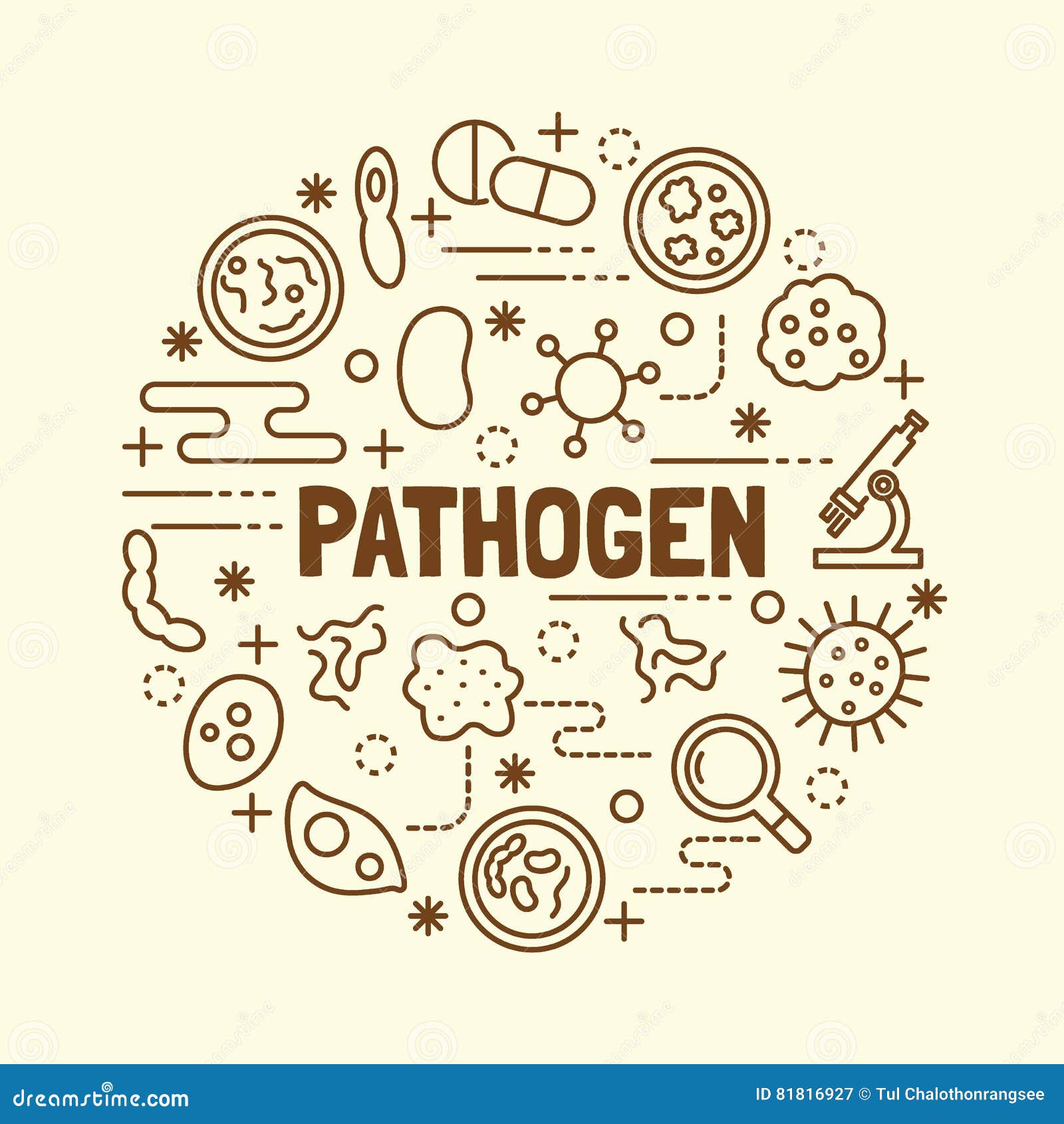Pathogen Minimal Thin Line Icons Set Stock Vector - Illustration of ...