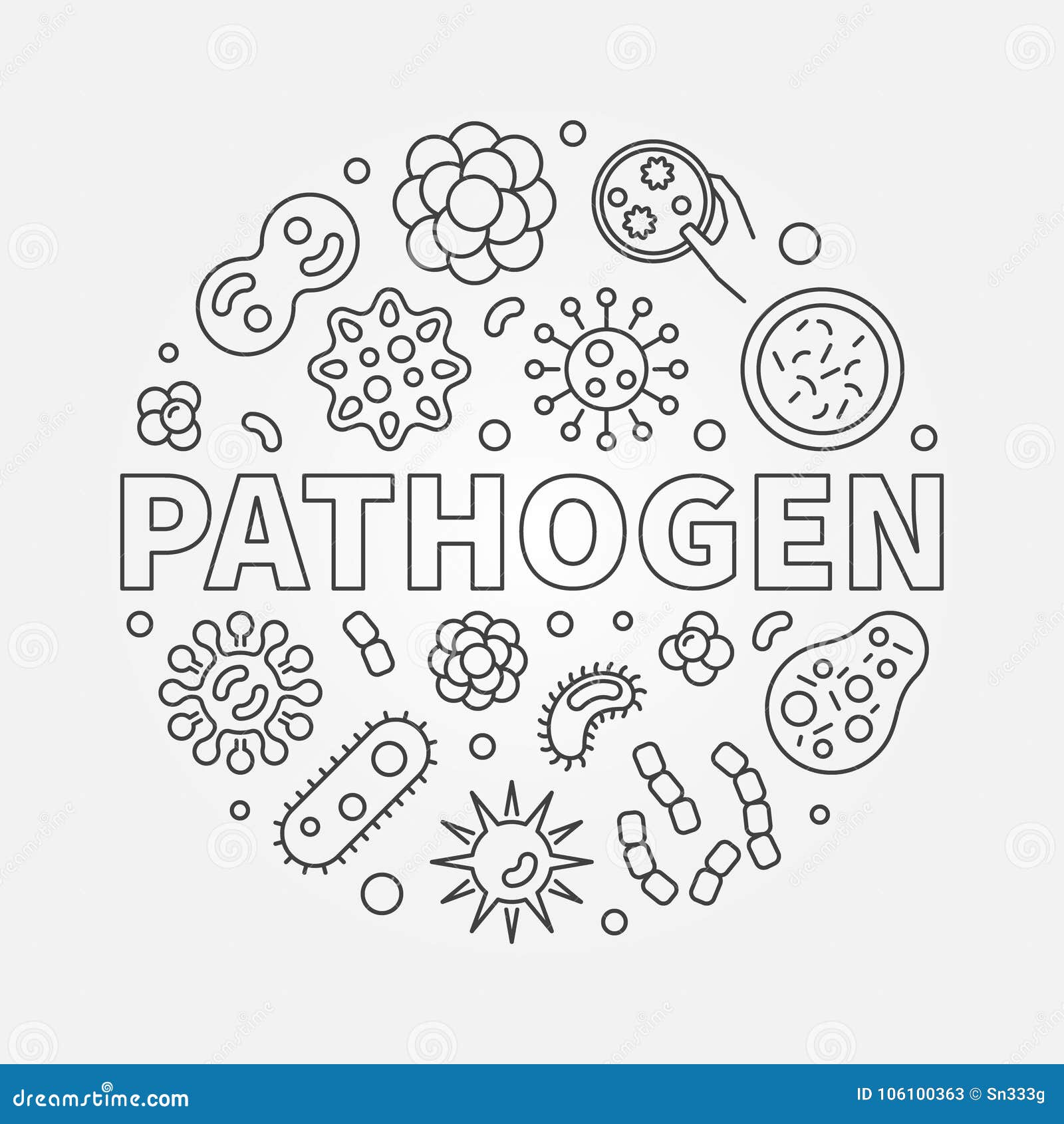 Pathogen Round Vector Concept Outline Illustration Stock Vector ...