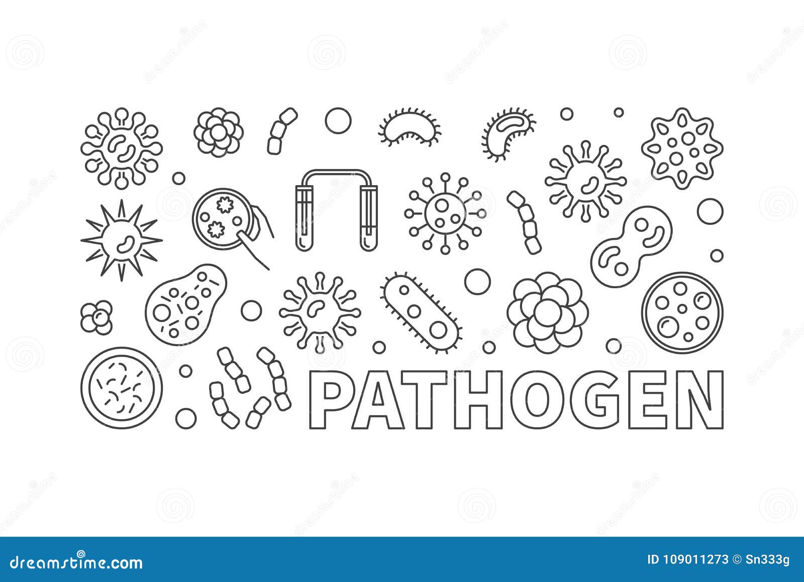 Pathogen Vector Concept Line Horizontal Illustration or Banner Stock ...