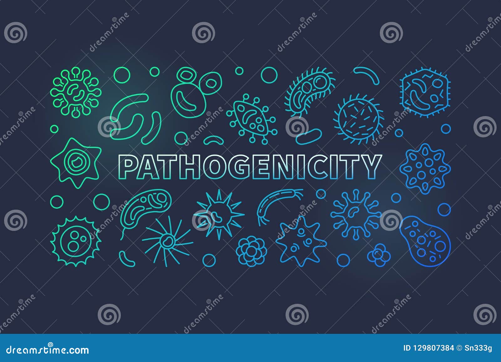 Pathogenicity Horizontal Frame. Vector Linear Illustration ...