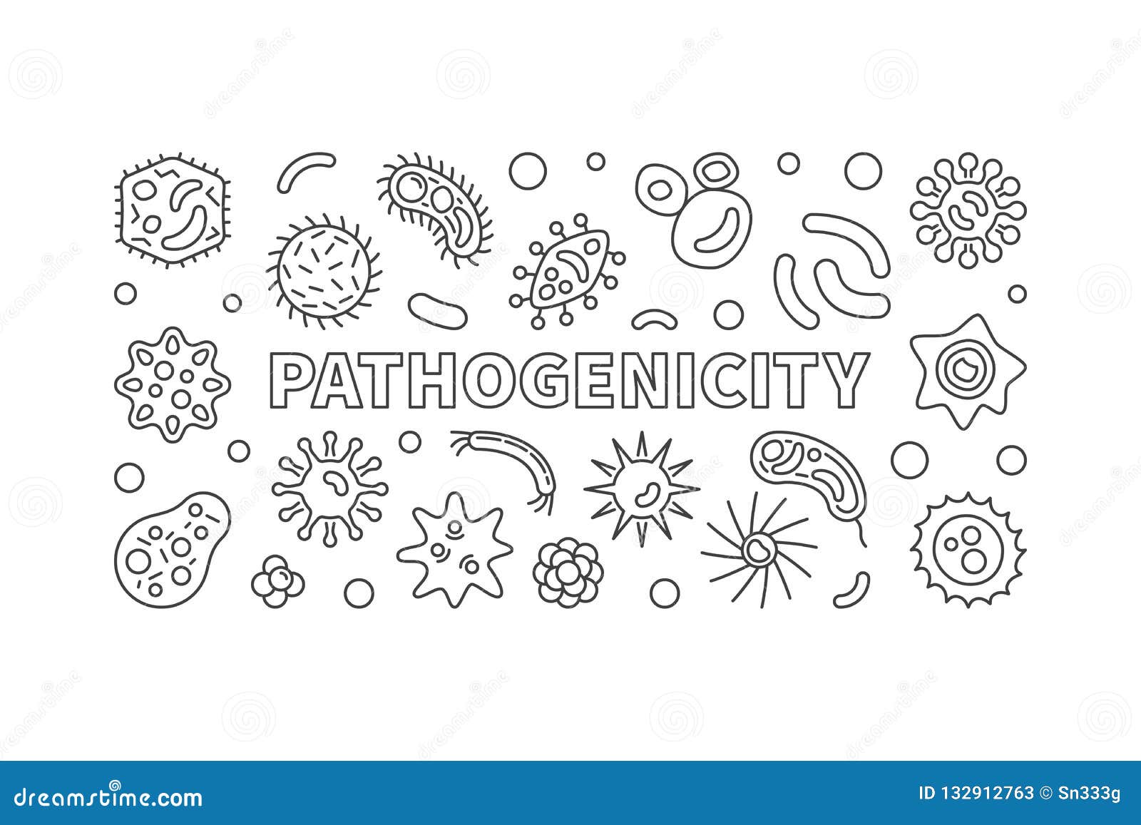 Pathogenicity Horizontal Frame. Vector Linear Illustration ...