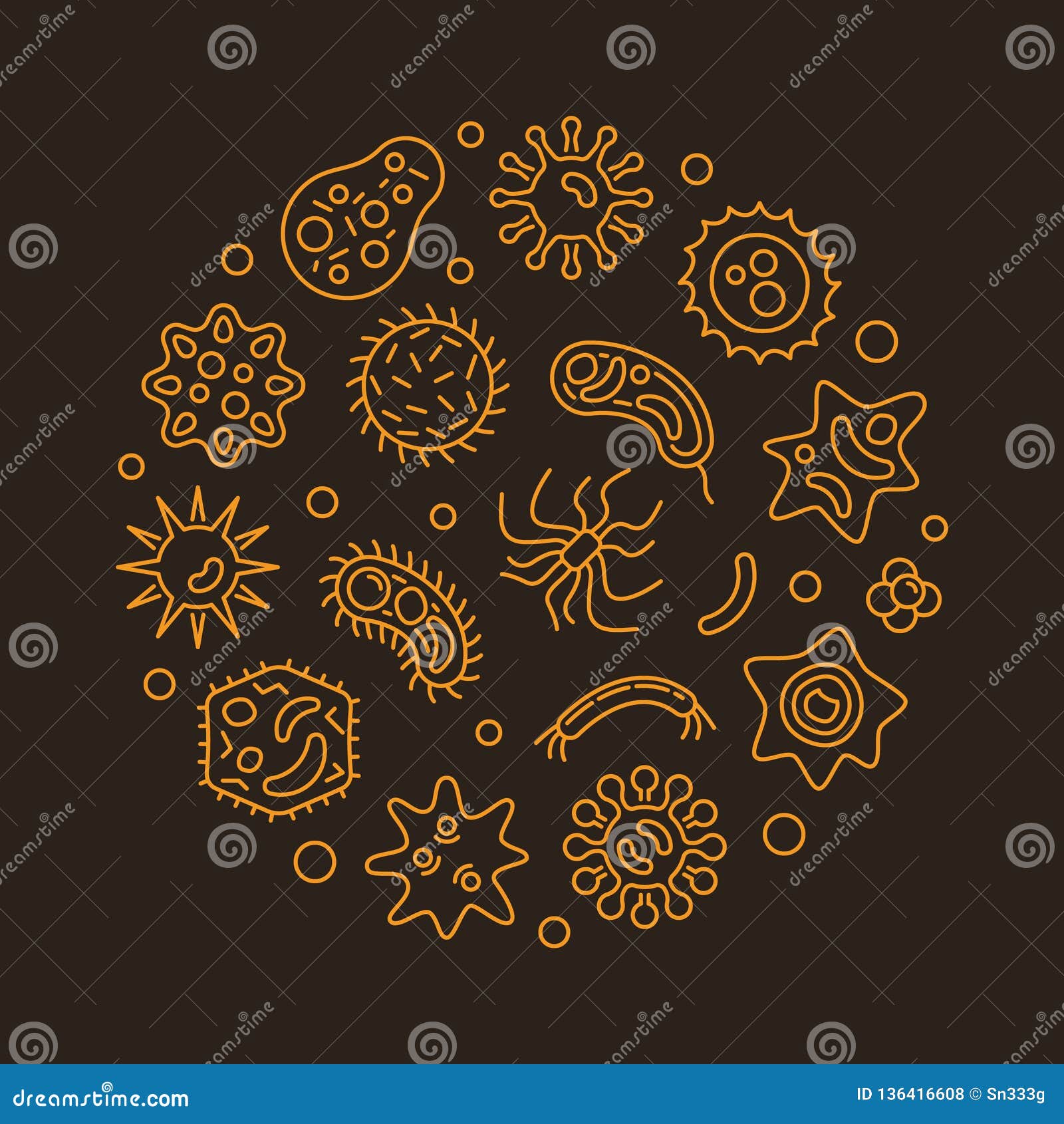 Pathogenicity Round Vector Yellow Illustration In Line Style ...