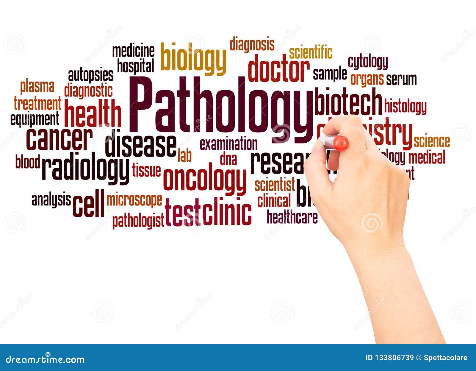 Pathology Word Cloud Hand Writing Concept Stock Image - Image of ...