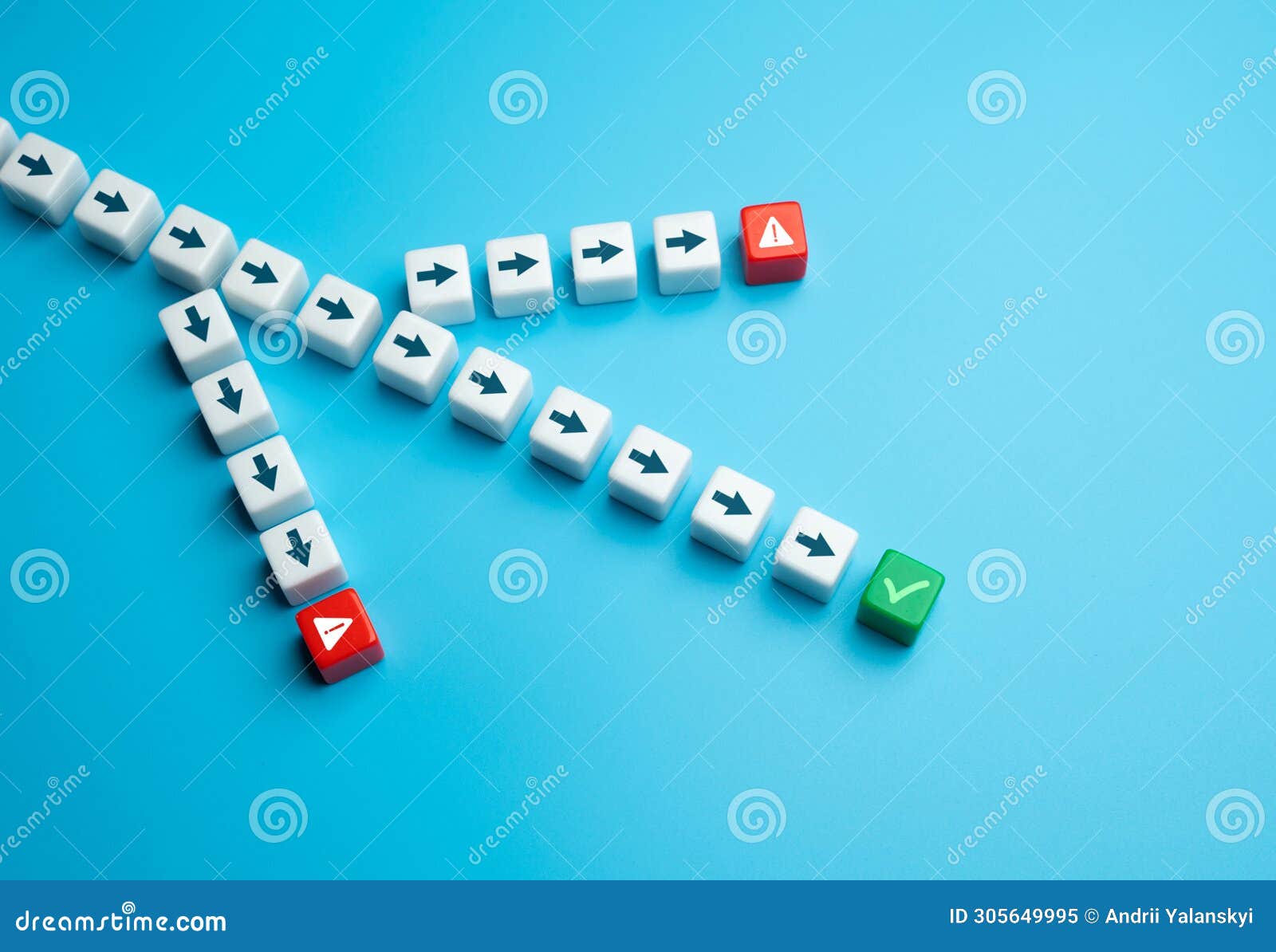 Paths of Action and only One is Correct. Identifying the Right Course ...