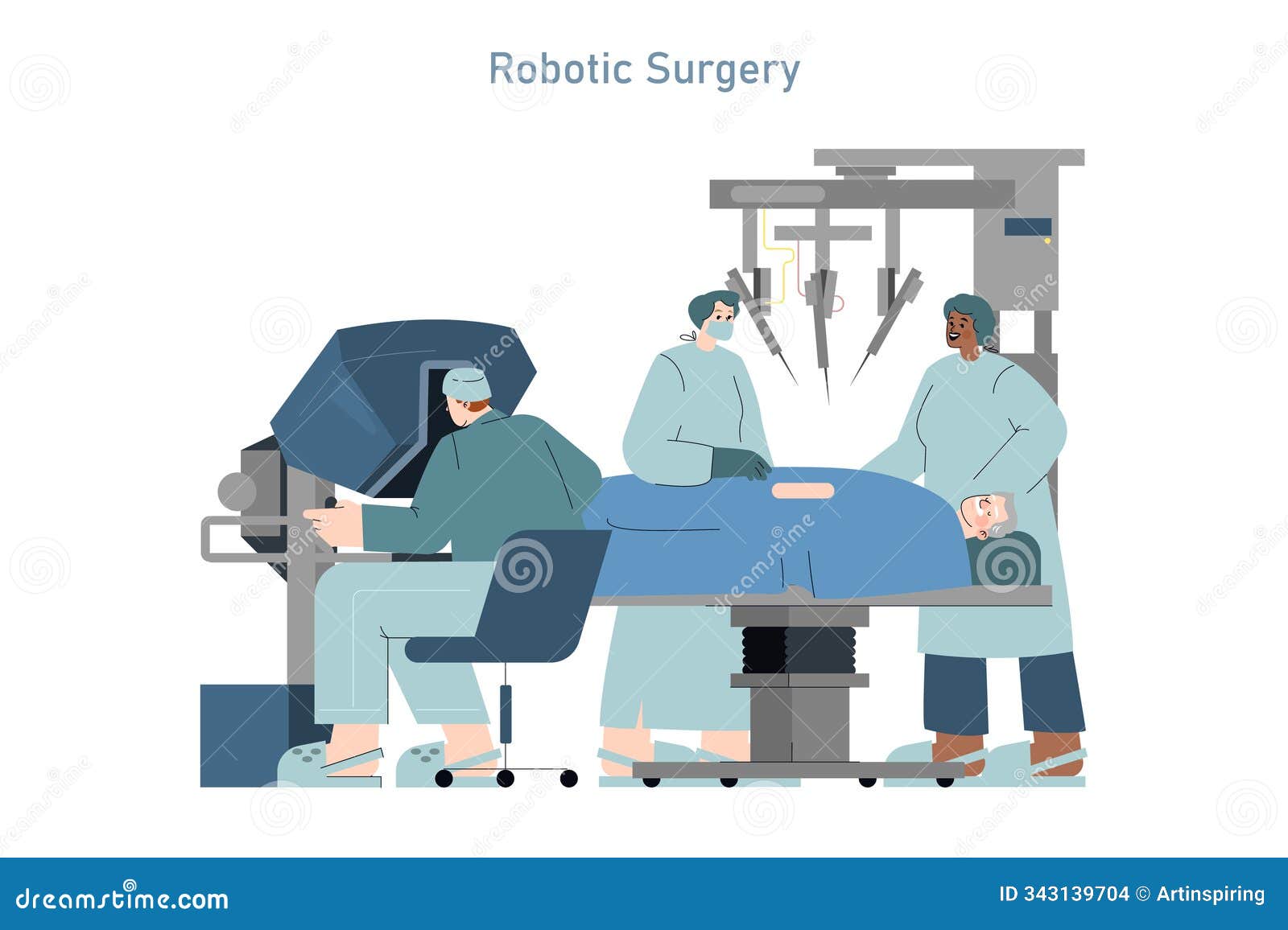 Surgeons Perform Operation And Make An Incision. Patient Lies On ...