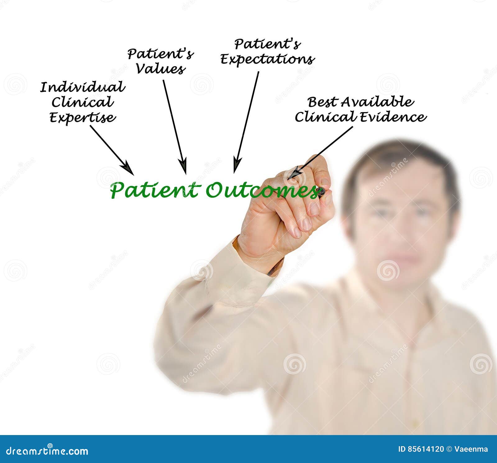 Patient Outcomes stock photo. Image of healthcare, writing - 85614120
