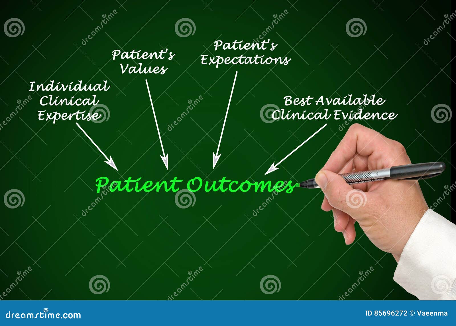 Patient Outcomes stock photo. Image of doctor, drawing - 85696272